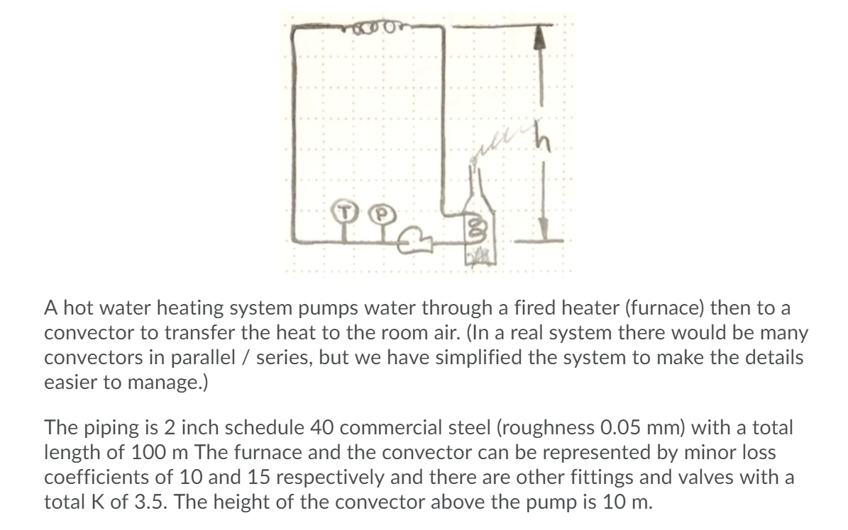 Solved h A hot water heating system pumps water through a | Chegg.com