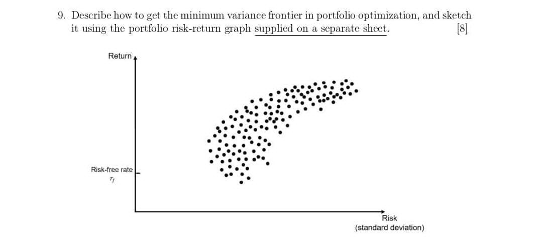 Solved 9. Describe how to get the minimum variance frontier | Chegg.com