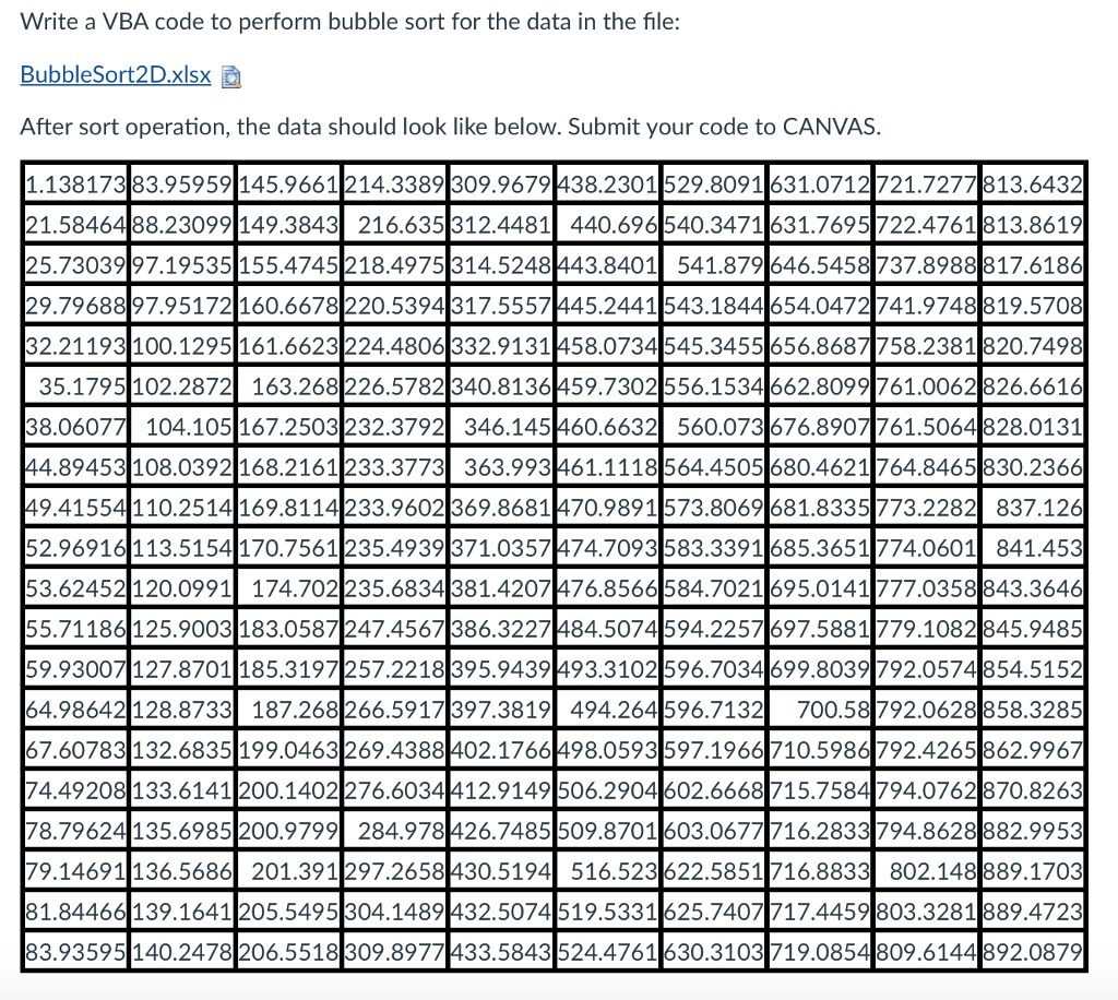 Write a VBA code to perform bubble sort for the data | Chegg.com
