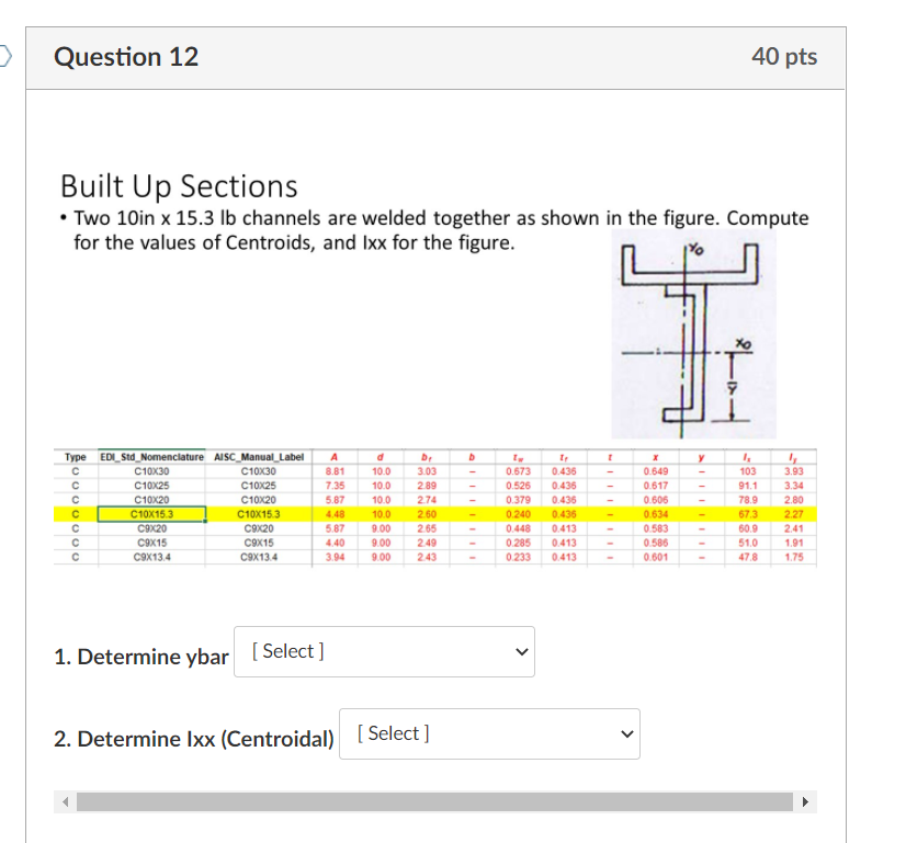 Solved > Question 12 40 pts Built Up Sections • Two 10in x | Chegg.com