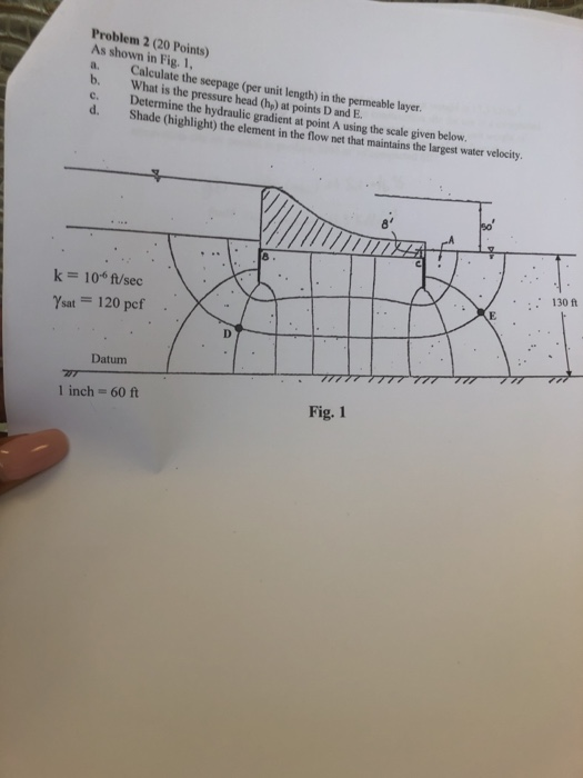 Solved Problem 2 (20 Points) As shown in Fig. 1, a. | Chegg.com