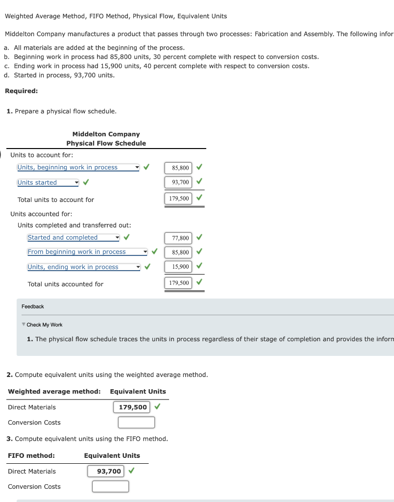 Weighted Average Method, FIFO Method, Physical Flow, | Chegg.com
