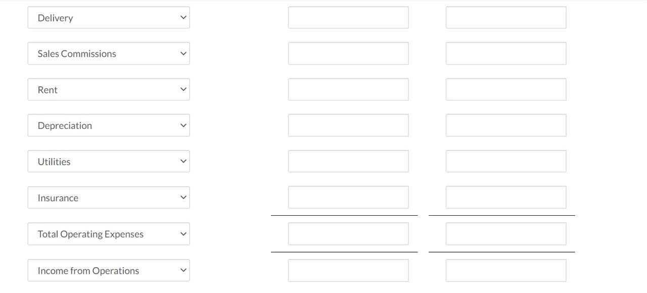 Solved Accounting. Fill in the blanks, thank | Chegg.com