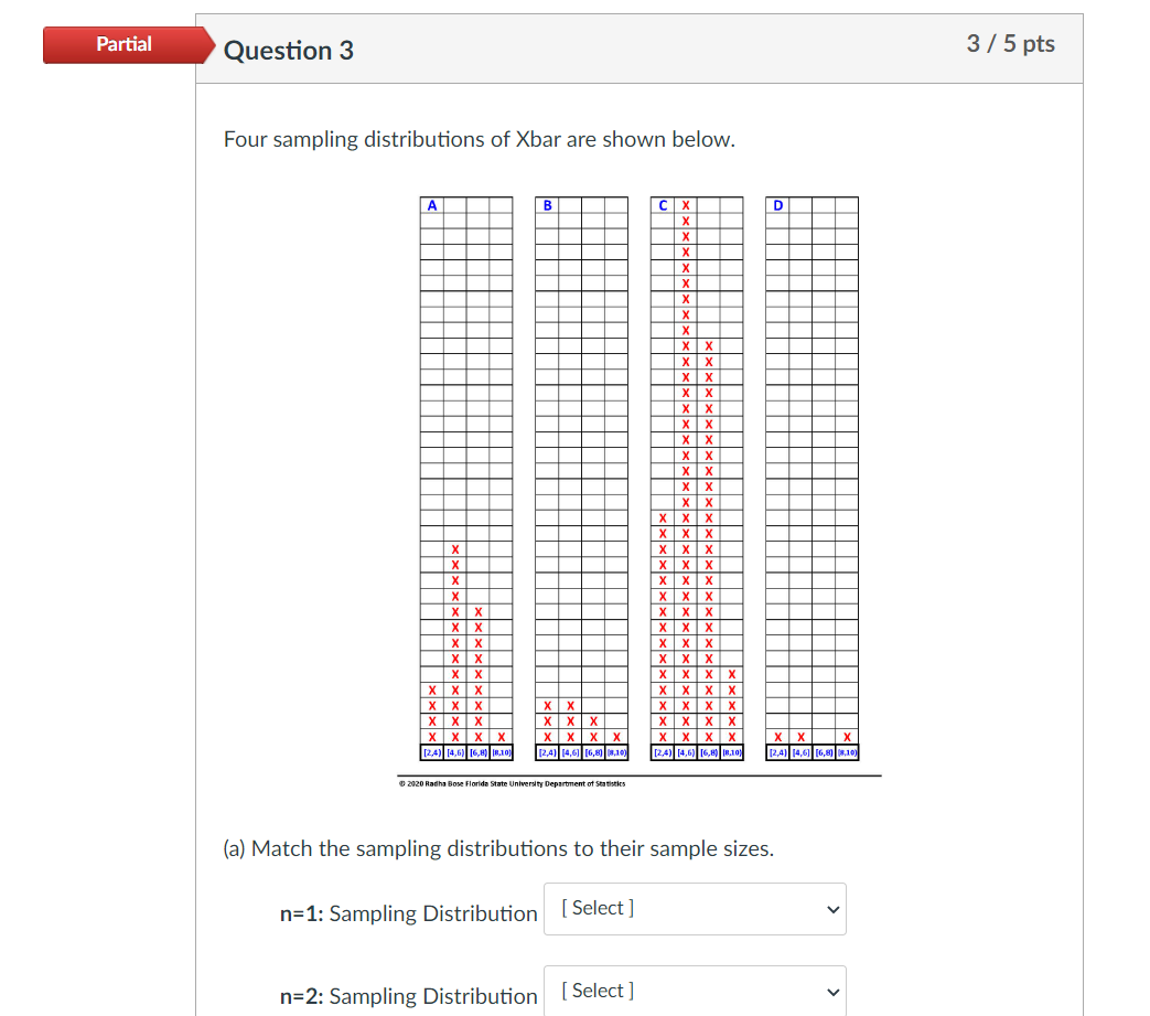 Solved Four sampling distributions of Xbar are shown below. | Chegg.com
