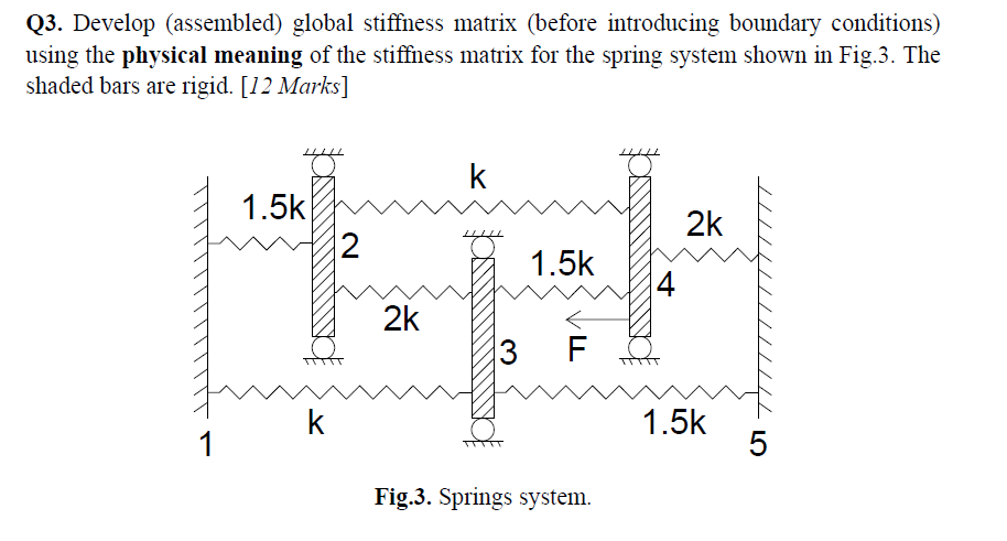 Solved Q3. Develop (assembled) global stiffness matrix | Chegg.com