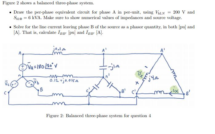 Solved Figure 2 shows a balanced three-phase system . Draw | Chegg.com