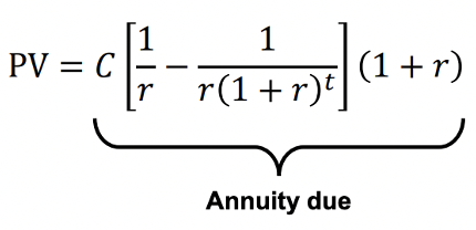 Solved Your company wants to lease a car for 5 years at | Chegg.com
