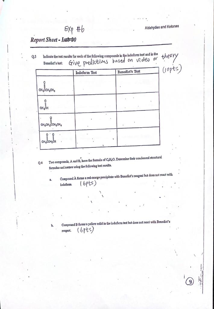 Solved Exp #6 Aldehydes and Ketones Report Sheet - Lab-20 | Chegg.com