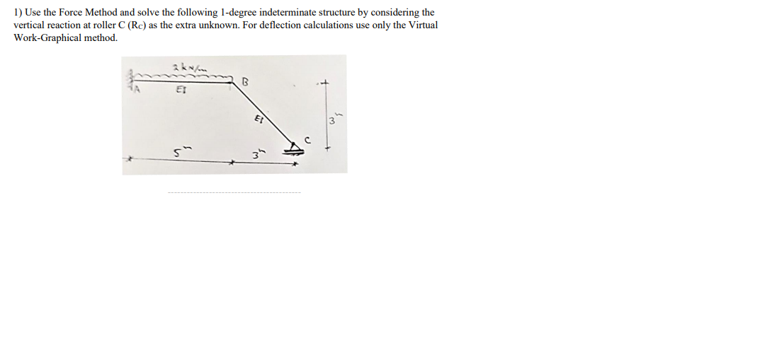 Solved Please do not find deflection by integration .For | Chegg.com