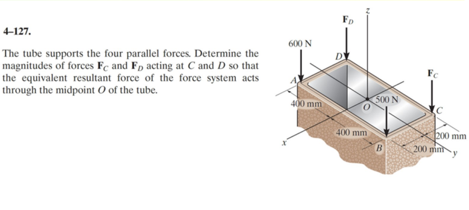 Solved FD 4-127. 600 N DY The tube supports the four | Chegg.com