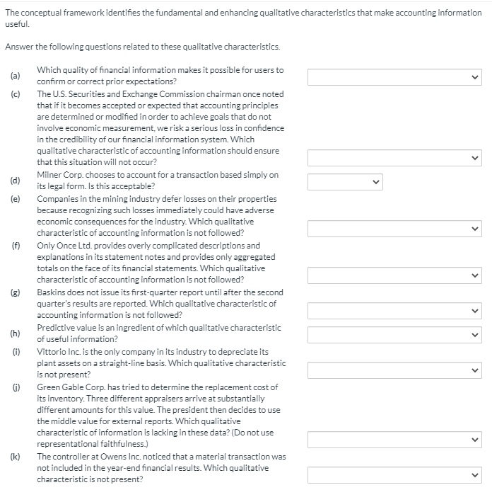 Solved The conceptual framework identifies the fundamental | Chegg.com