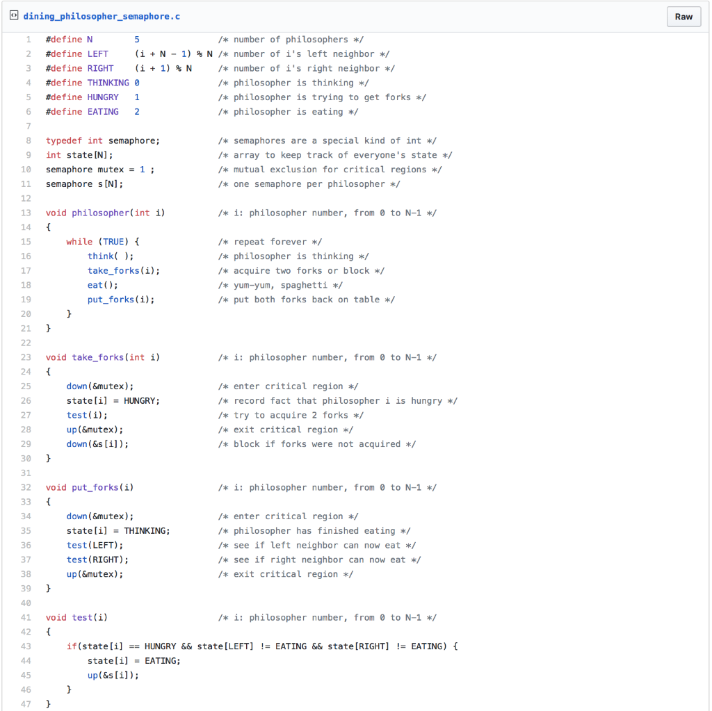 How to combine and change this pseudo code to give | Chegg.com