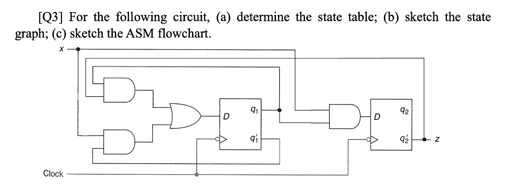 Q3] For The Following Circuit, (a) Determine The S... | Chegg.com