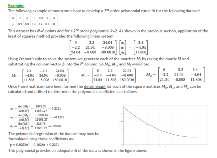 Solved Program Assignment03B fits a 3rd order polynomial to | Chegg.com