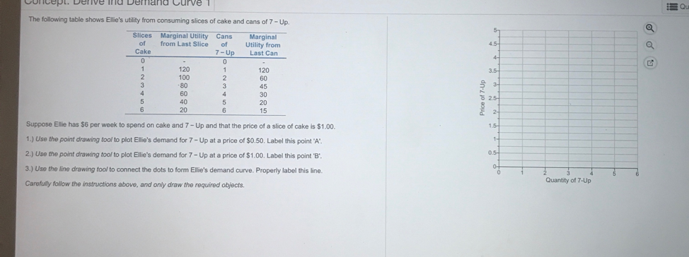 Goncept.berive nd Derhand Curve The following table | Chegg.com