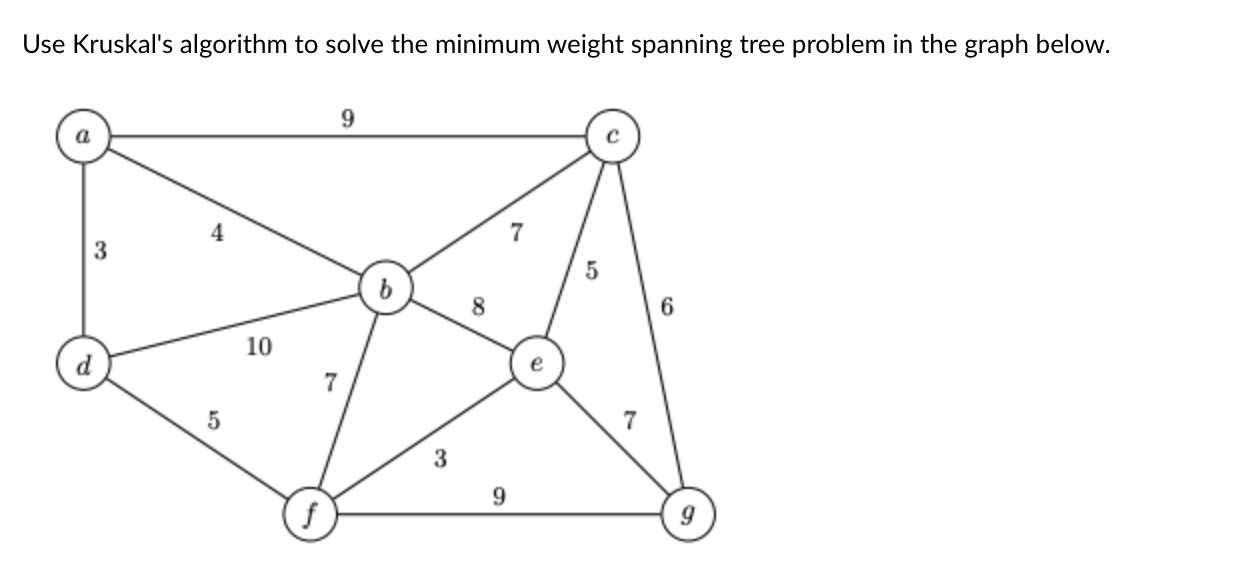 Solved Use Kruskal's algorithm to solve the minimum weight | Chegg.com