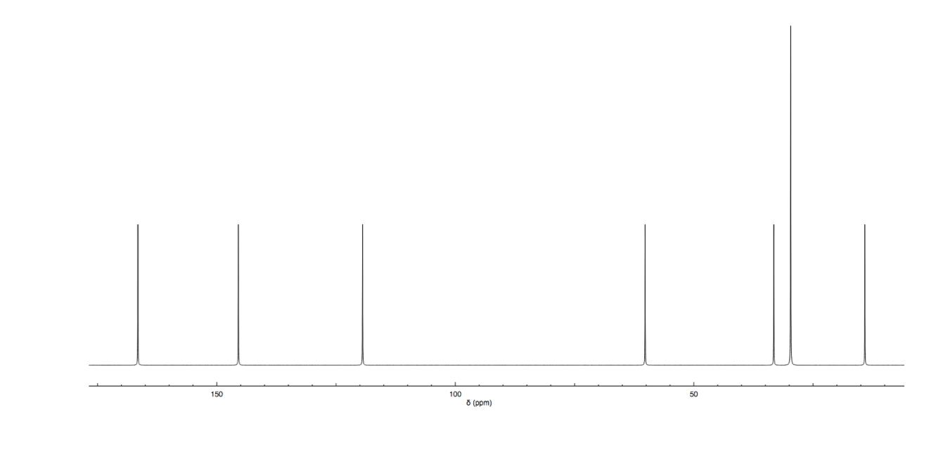 Solved Determine the structure of the compound given its NMR | Chegg.com
