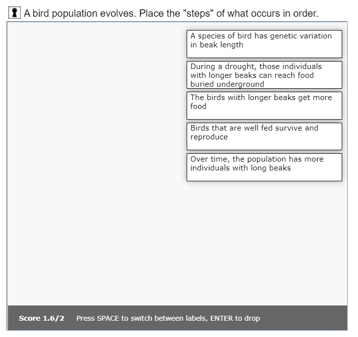 Solved A bird population evolves. Place the "steps" of what | Chegg.com