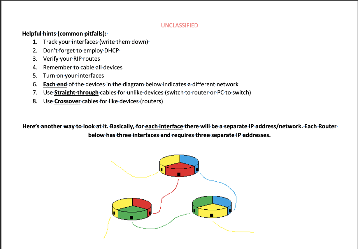 Solved Your goal: Solve the Five problems with this | Chegg.com