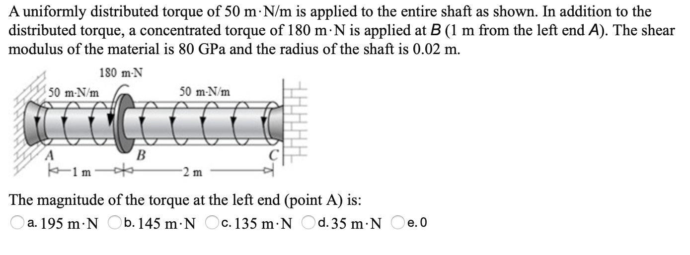 Solved A uniformly distributed torque of 50 m·N/m is applied | Chegg.com