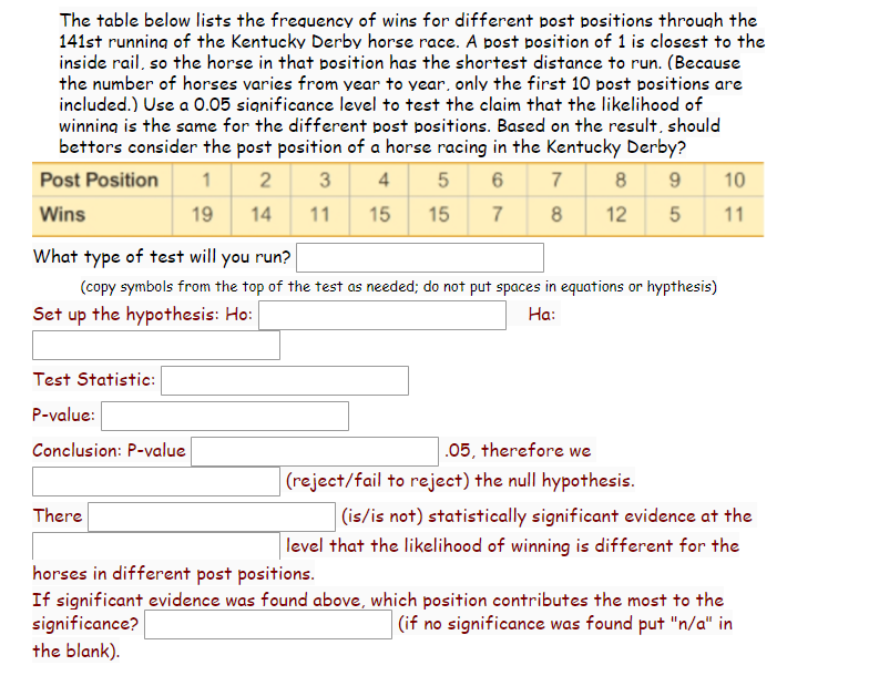 Solved The table below lists the frequency of wins for | Chegg.com