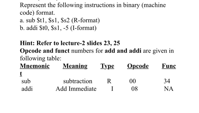 Solved Represent the following instructions in binary | Chegg.com