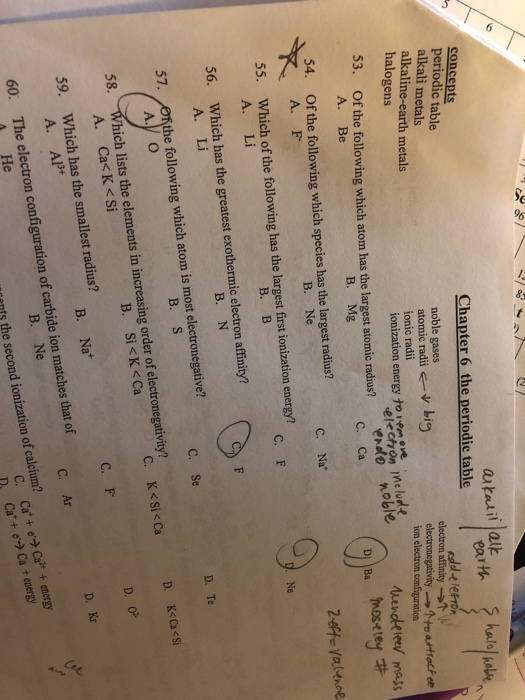 Solved ぷ ! Chapter 6 the periodic table earth hatol noble | Chegg.com