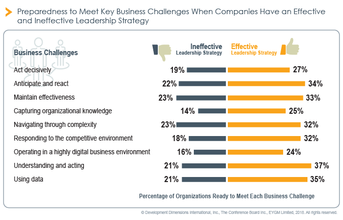 Solved Explain the image below | Chegg.com