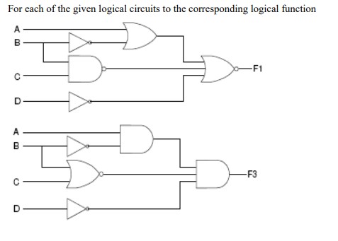 Solved For each of the given logical circuits to the | Chegg.com