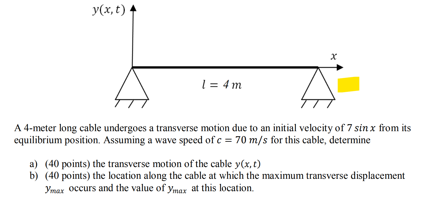 Solved A 4-meter long cable undergoes a transverse motion | Chegg.com