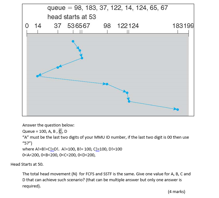 C. I. Refer to the diagram below for the | Chegg.com