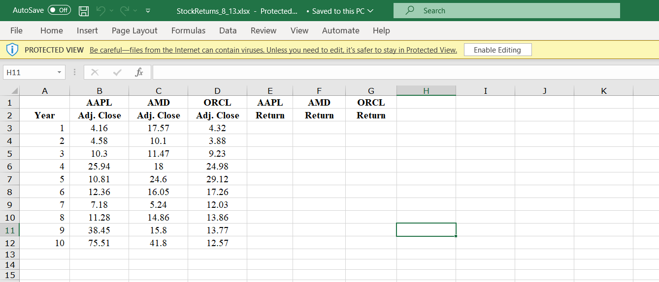 Solved AutoSave Off StockReturns_8_13.xlsx Protected... - | Chegg.com