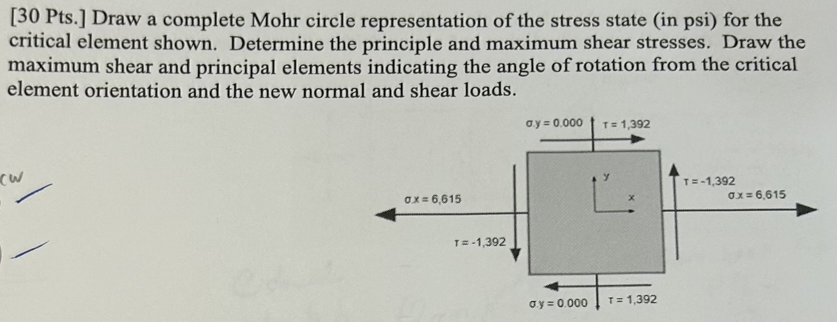 Solved Draw a complete Mohr circle representation of the | Chegg.com