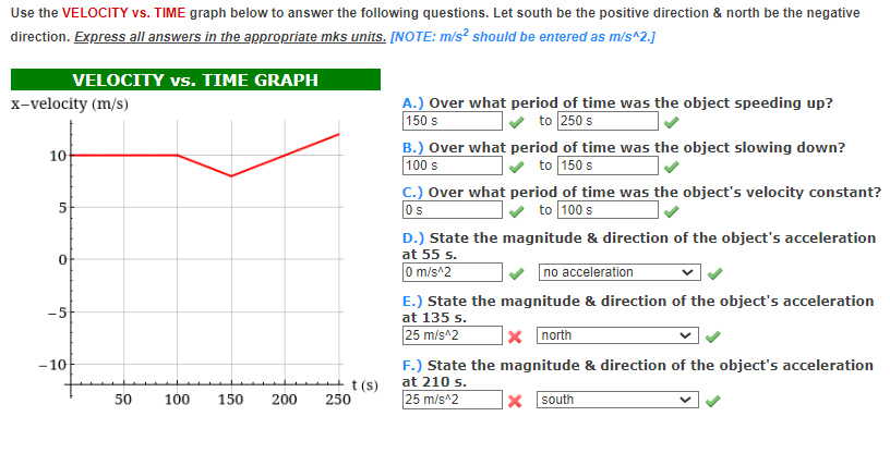Solved A particle is experiencing free fall. Initially its | Chegg.com