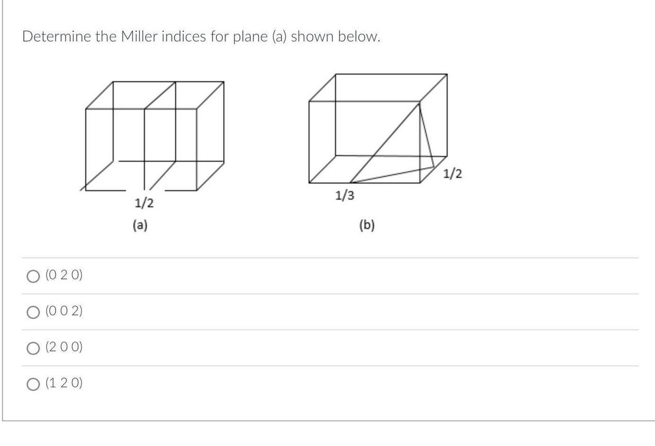 Solved Determine the Miller indices for plane (a) shown | Chegg.com