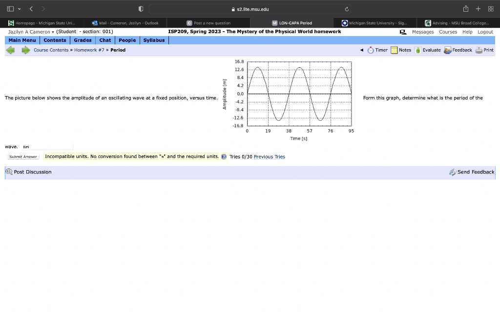 Solved The picture below shows the amplitude of an | Chegg.com