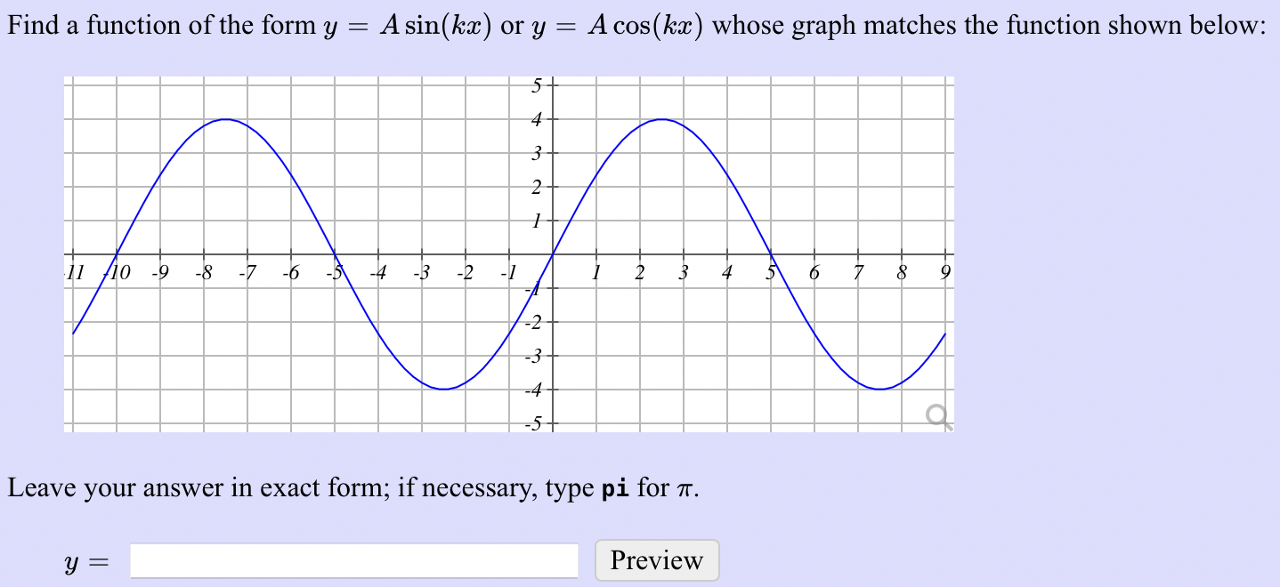 Solved Find a function of the form y = A sin(kx) or y: = A | Chegg.com