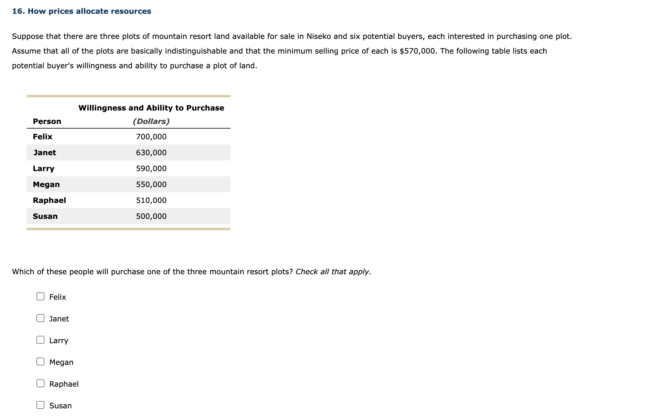 Solved 16. How prices allocate resources Suppose that there | Chegg.com