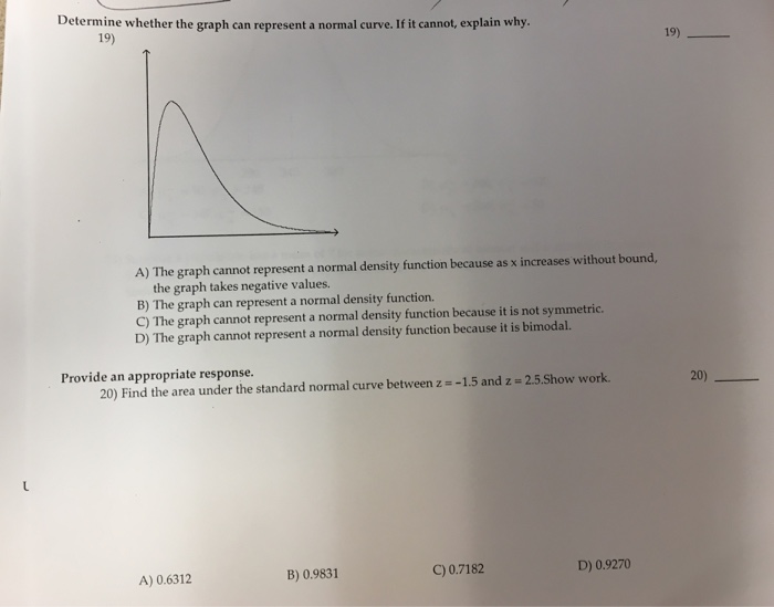 Solved ieetherthe pne i n wby. 19) A) The graph cannot | Chegg.com