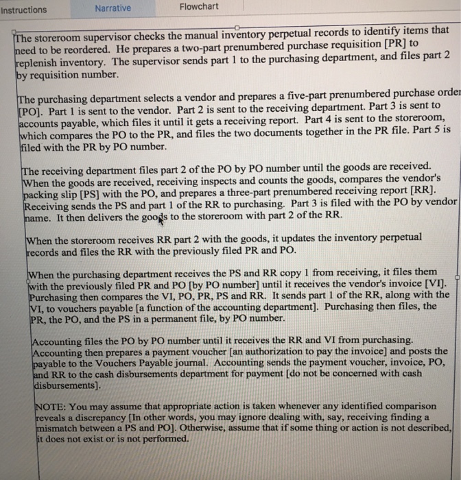 Narrative Flowchart Instructions oreroom supervisor | Chegg.com