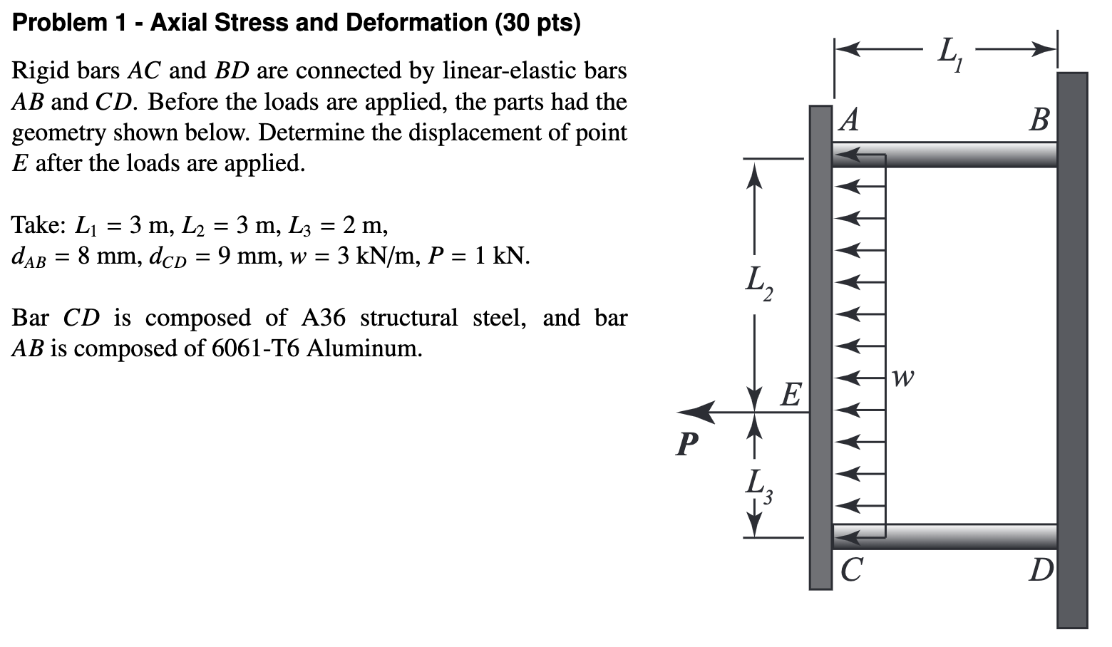 Solved Problem 1 - ﻿Axial Stress and Deformation (30 | Chegg.com