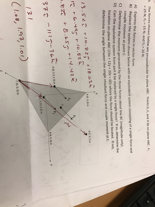 Solved The forces shown below are perpendicular to plane | Chegg.com