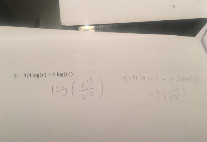 Solved Simplify the following expressions:(Use only positive | Chegg.com