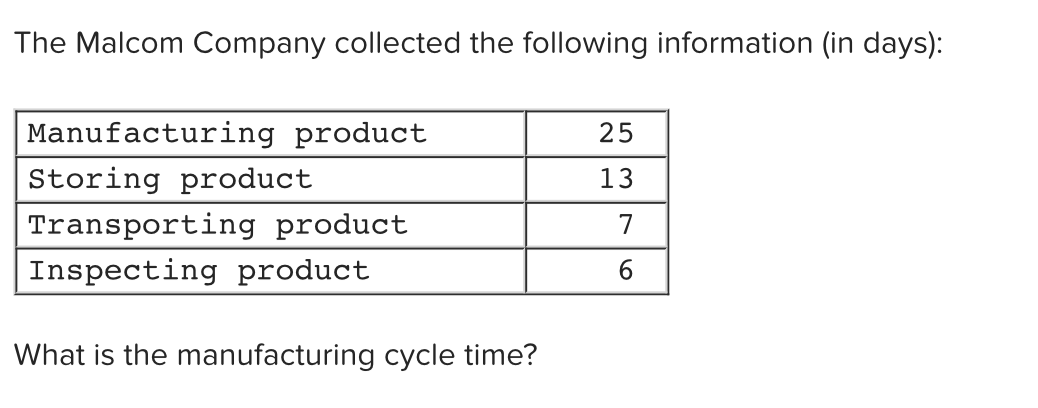 Solved The Malcom Company collected the following | Chegg.com