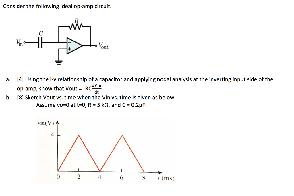 Solved Consider the following ideal op-amp circuit С Vin | Chegg.com Solved Consider the following ideal op-amp circuit С Vin | Chegg.com