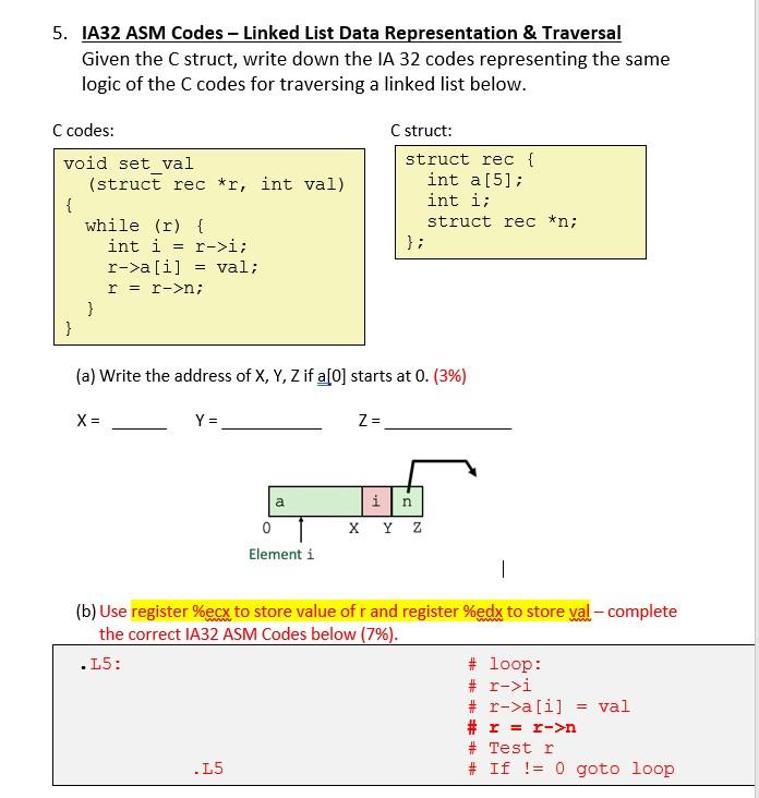 Solved 5. IA32 ASM Codes – Linked List Data Representation & | Chegg.com