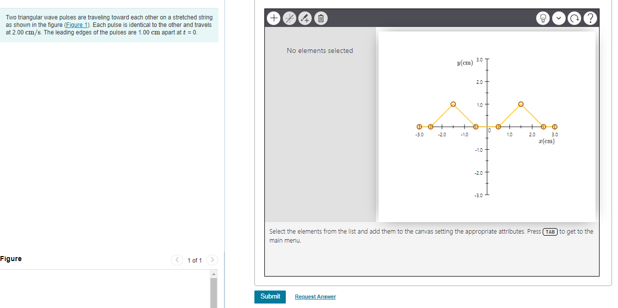 Solved Two triangular wave pulses are traveling toward each | Chegg.com