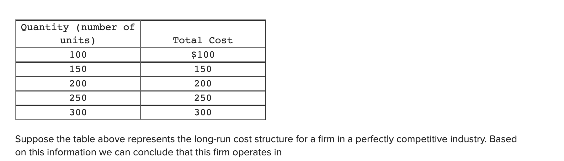 Solved 1. a constant-cost industry. 2. an increasing-cost | Chegg.com