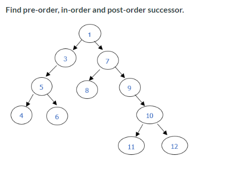Solved Find pre-order, in-order and post-order successor. 3 | Chegg.com
