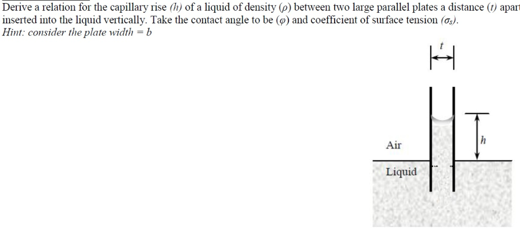 Solved Derive a relation for the capillary rise (h) of a | Chegg.com